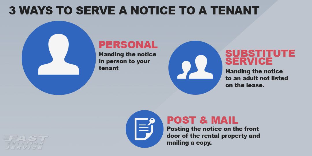 How Long Does It Take To Evict A Tenant In California Eisenhower Compere